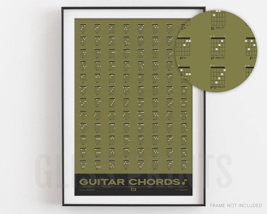 Guitar Chords Chart Poster | Gift for Guitarist | Music Education ...