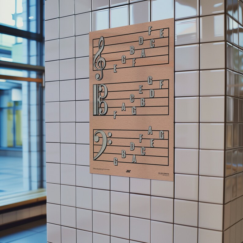 Treble Clef, Alto Clef & Bass Clef Note Names Poster | Music Education ...