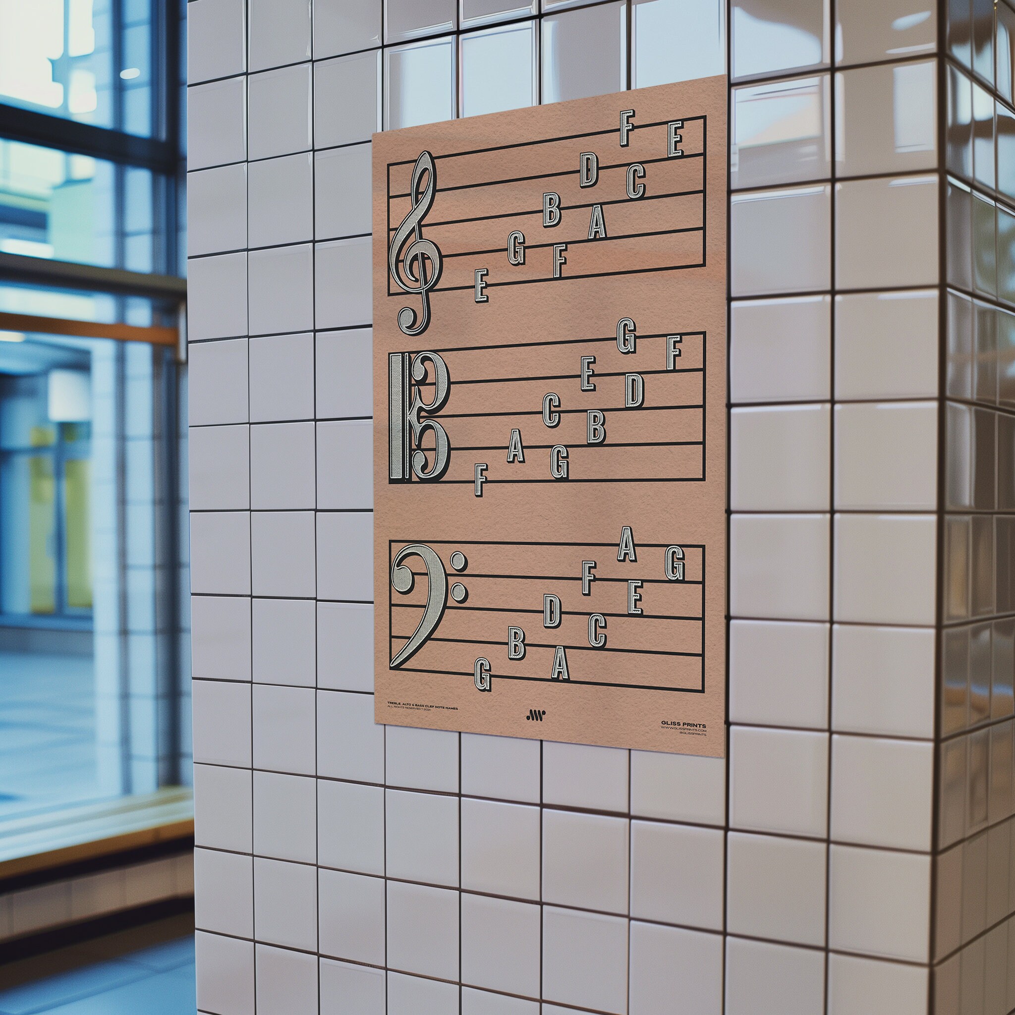 Treble Clef, Alto Clef & Bass Clef Note Names Poster | Music Education ...