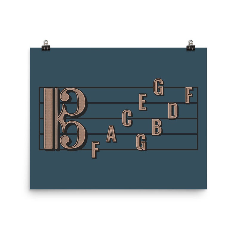 Alto Clef Note Names Poster Music Education Poster Blue - Etsy