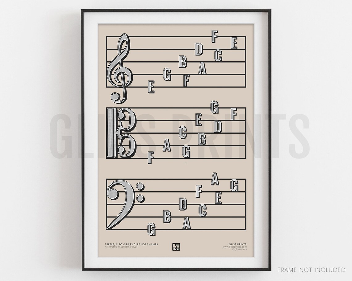 Treble Clef Alto Clef & Bass Clef Note Names Poster Music | Etsy