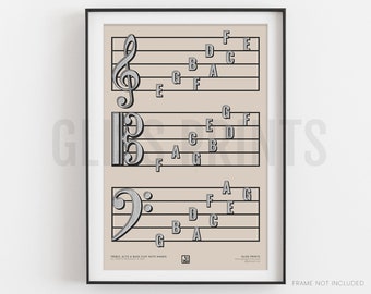Treble Clef Alto Clef & Bass Clef Note Names Poster Music - Etsy