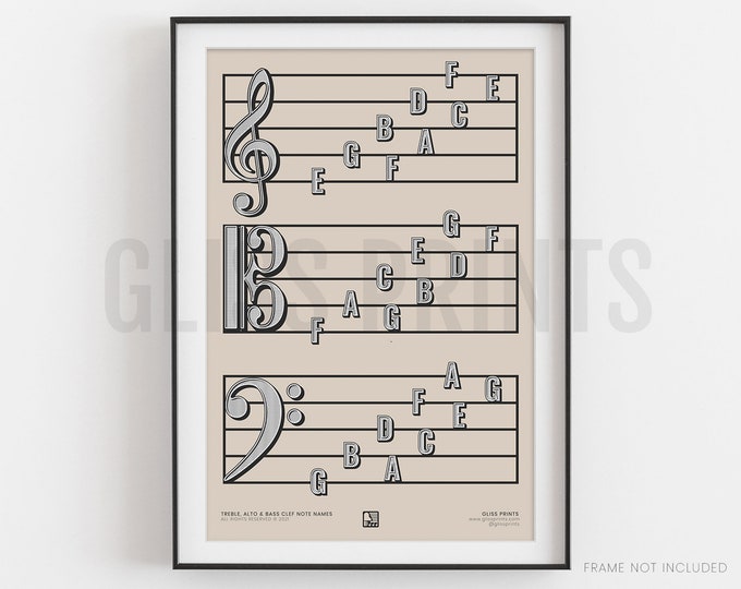 Treble Clef Alto Clef & Bass Clef Note Names Poster Music - Etsy