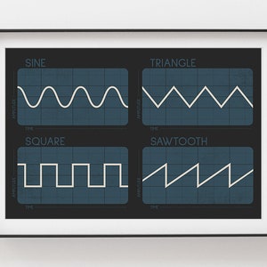 Synthesizer Waveforms Poster, Black 2 | Gift for Music Producer, DJ ...