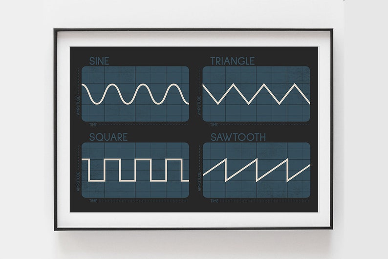 Synthesizer Waveforms Poster Black 2 Gift for Music - Etsy