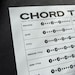 Music Chord Types Chart Digital Print Music Theory Cheat Sheet - Etsy