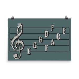 Treble Clef Note Names Poster | Music Lesson Print, Blue - Etsy