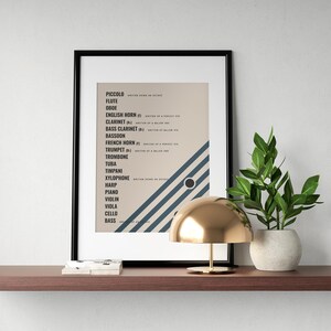 Orchestral Instruments in Score Order With Transpositions Print, Cream ...