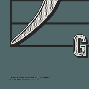 Treble Clef Bass Clef Note Names Poster | Music Education Print, Blue ...