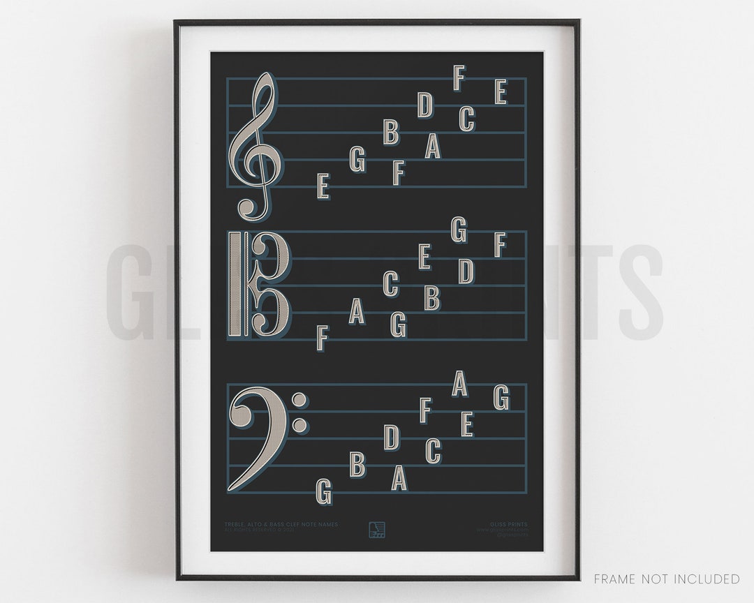 Treble Clef Alto Clef & Bass Clef Note Names Poster Music - Etsy