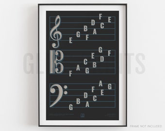 Treble Clef Bass Clef Note Names Poster Music Education | Etsy