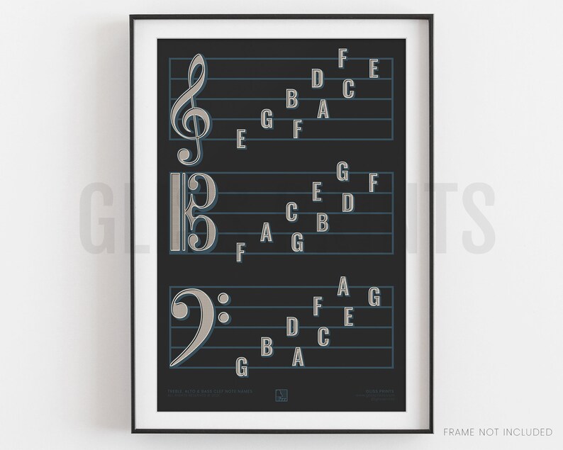Treble Clef Alto Clef & Bass Clef Note Names Poster Music - Etsy