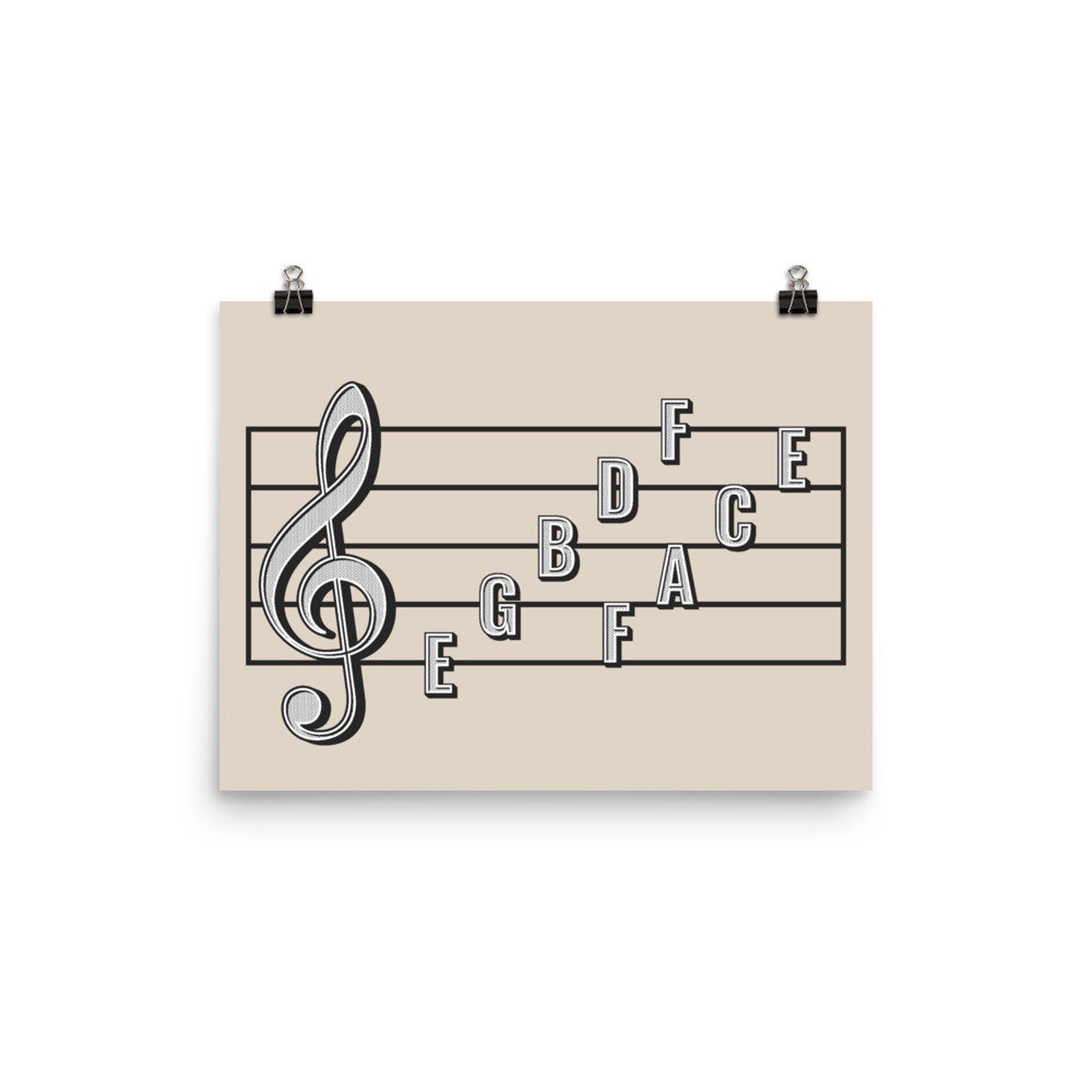 Treble Clef Note Names Poster Music Lesson Print Cream - Etsy