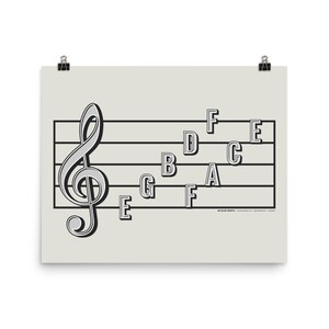 Treble Clef Note Names Poster | Music Lesson Print, Cream - Etsy