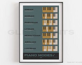 The Piano Chords Poster Piano Chord Chart Learn Piano - Etsy