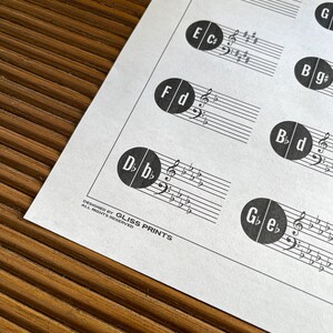 Music Key Signatures Chart Music Theory Printable PDF - Etsy
