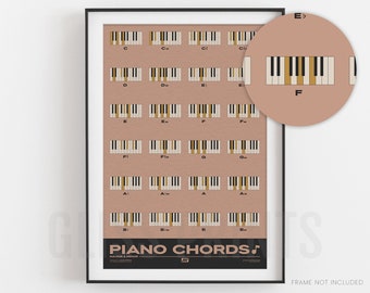 Piano Chords Chart Major and Minor Chords Music Poster - Etsy