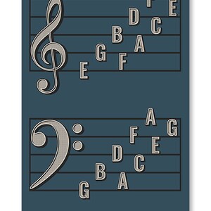Treble Clef Bass Clef Note Names Poster Music Education Print, Blue - Etsy