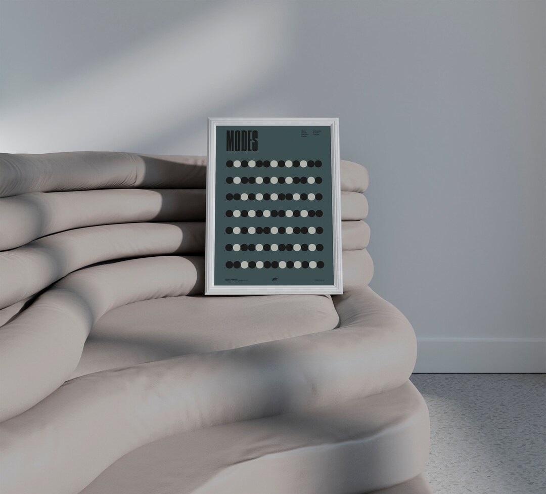 Music Modes Poster, Music Theory Chart, Blue - Etsy