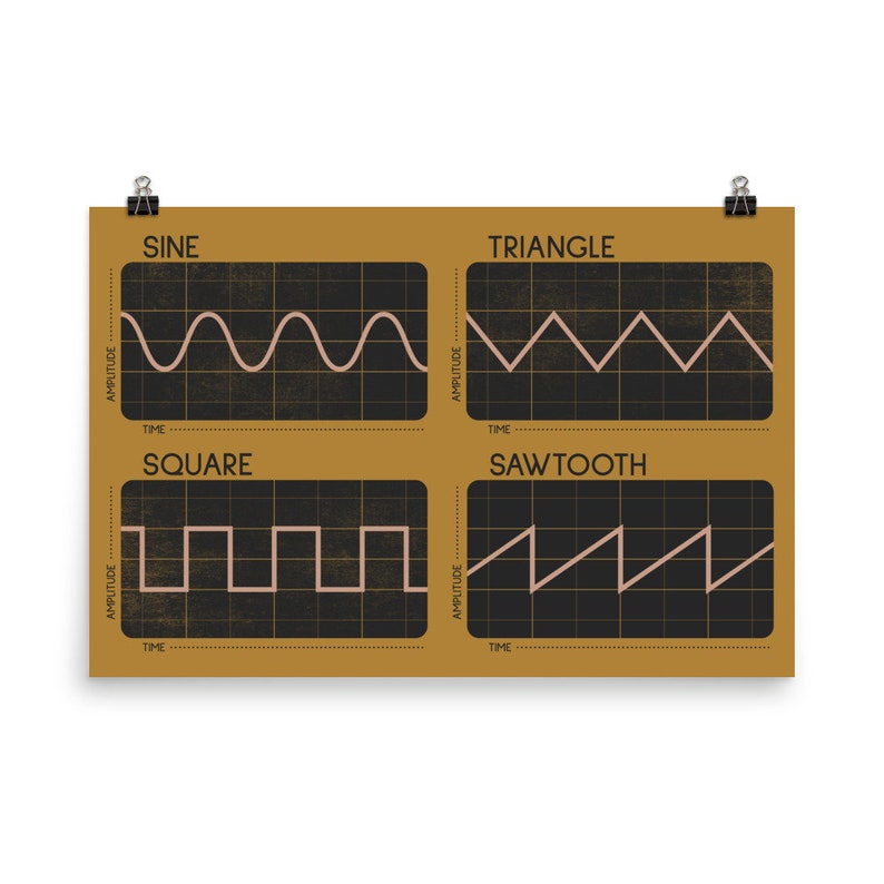 Synthesizer Waveforms Poster Yellow 2 Gift for Music - Etsy