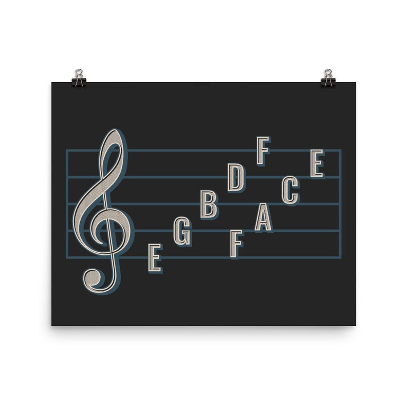 Treble Clef Note Names Poster Music Lesson Print Black | Etsy