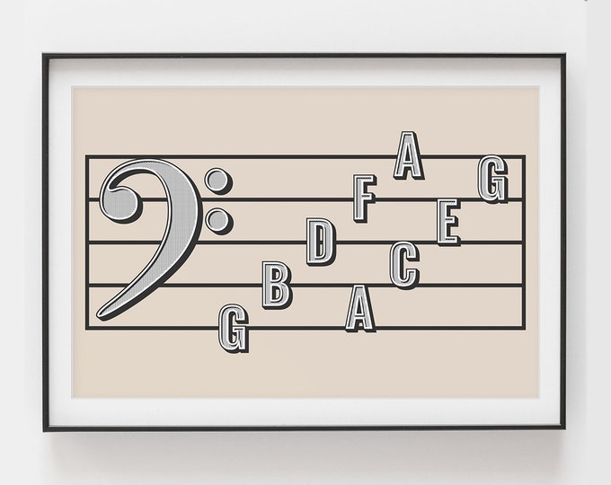Music Chords by Key Chart Music Theory Poster Black - Etsy