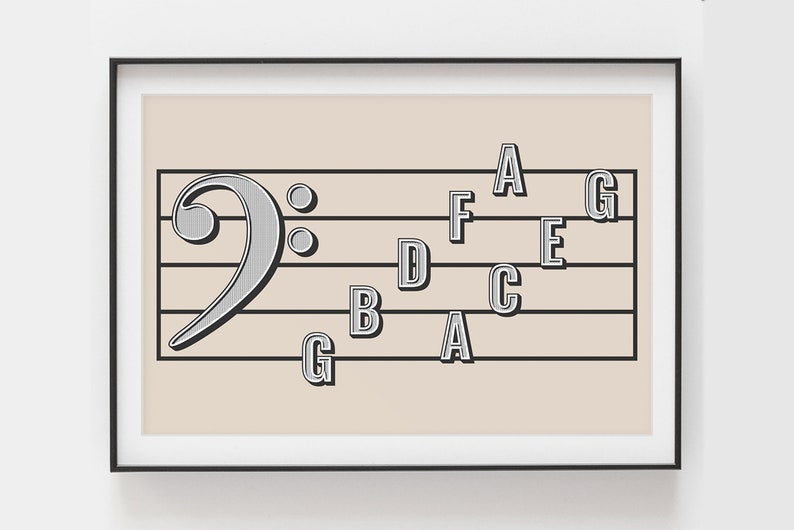 Bass Clef Note Names Poster Music Education Poster Cream - Etsy