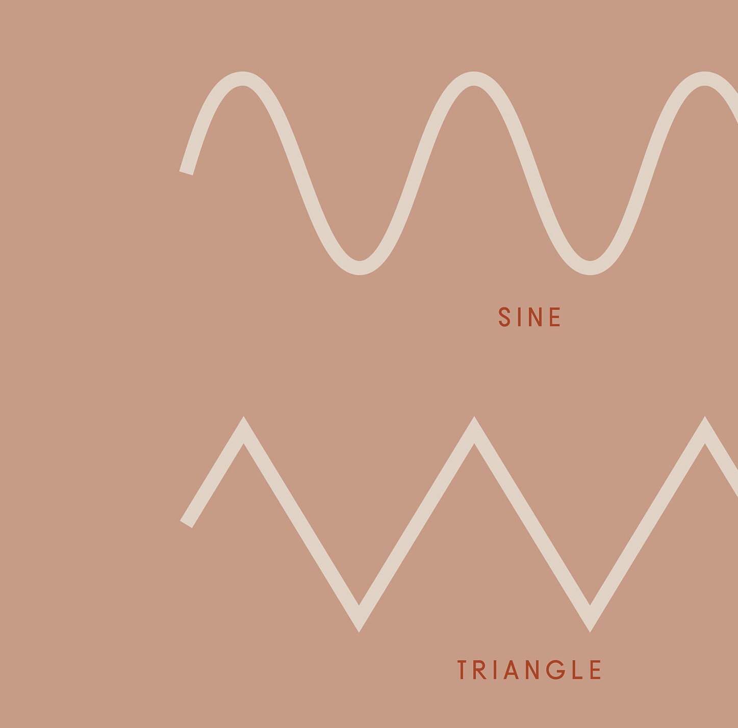 Synthesizer Waveforms Poster Pink Gift for Music Producer - Etsy