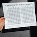 Music Chords by Key Chart Digital Print Music Theory Printout - Etsy
