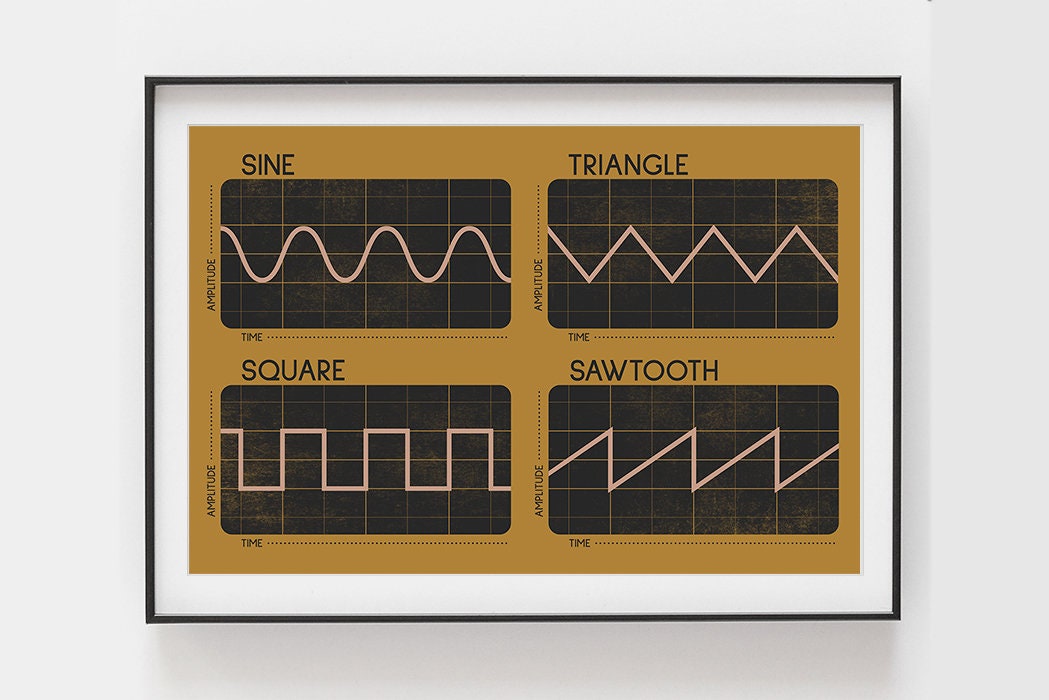 Synthesizer Waveforms Poster Yellow 2 Gift for Music | Etsy