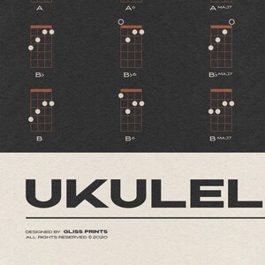 Ukulele Chord Chart | Music Education Poster, Black - Etsy