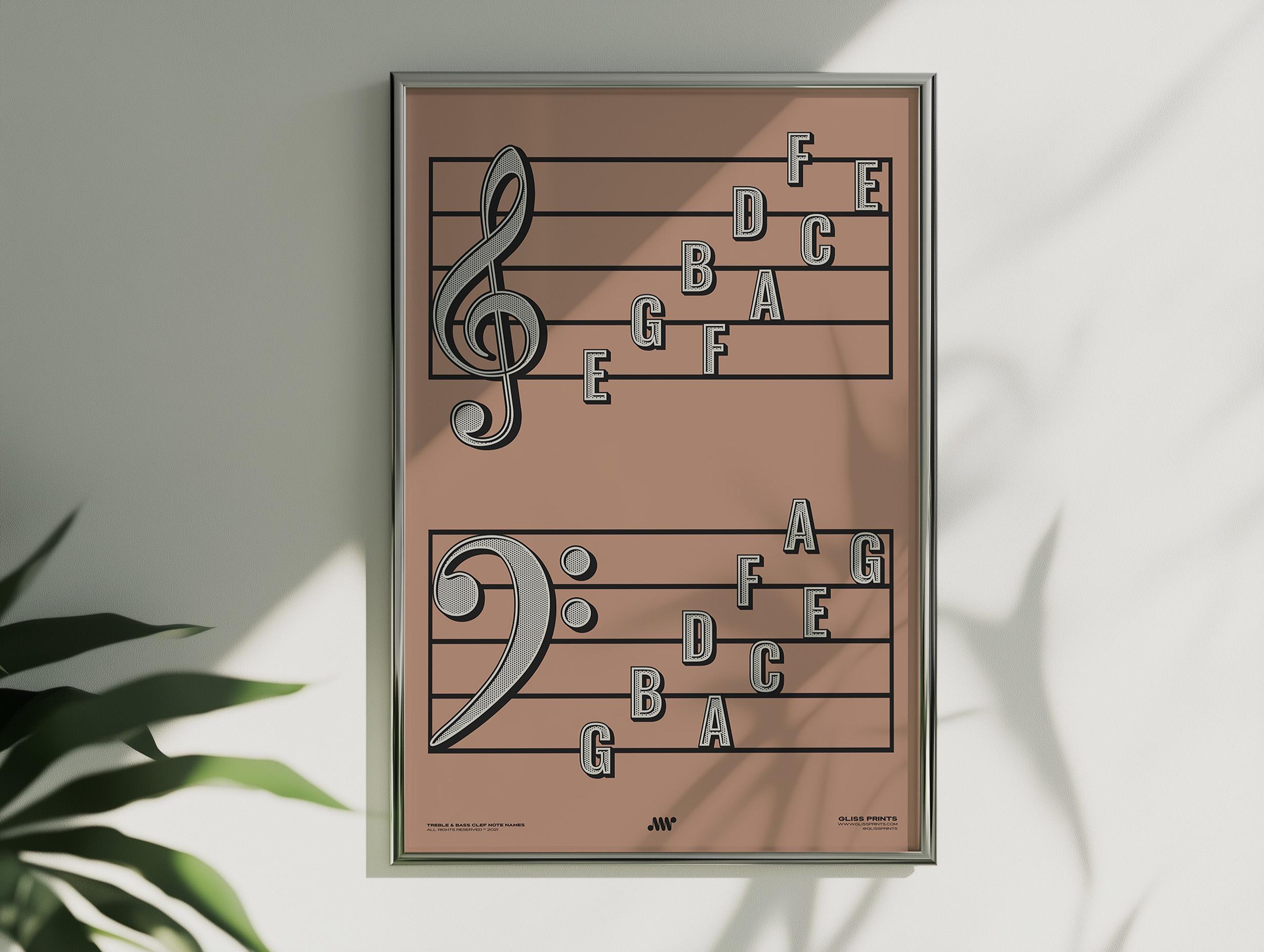 Treble Clef Bass Clef Note Names Poster | Music Education Print, Pink ...