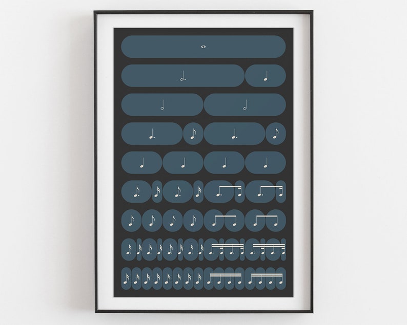 Music Note Value Poster Rhythm Beat Breakdown Black - Etsy
