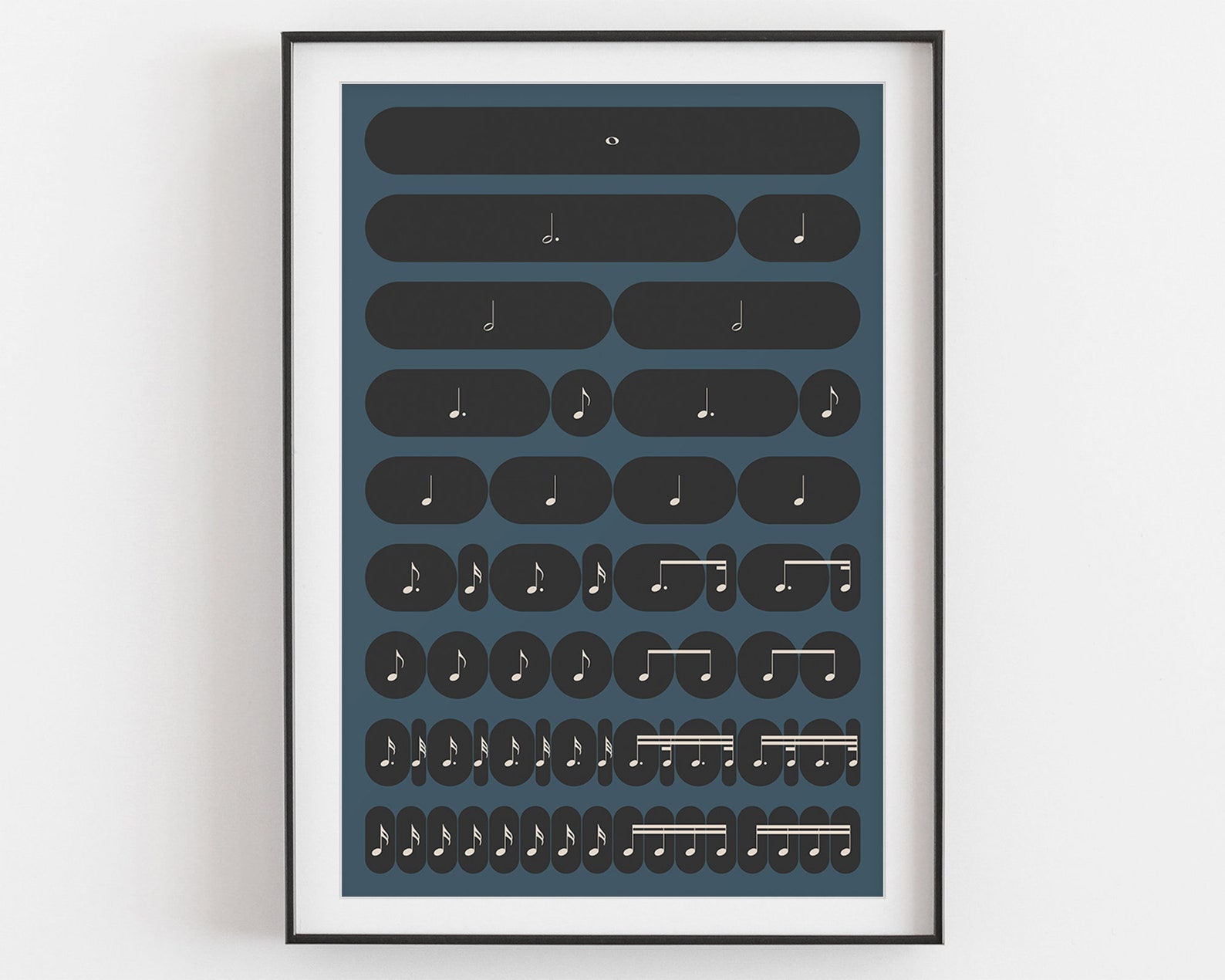 Music Note Value Poster Rhythm Beat Breakdown Blue - Etsy