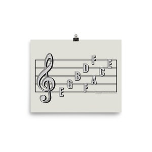 Treble Clef Note Names Poster | Music Lesson Print, Cream - Etsy