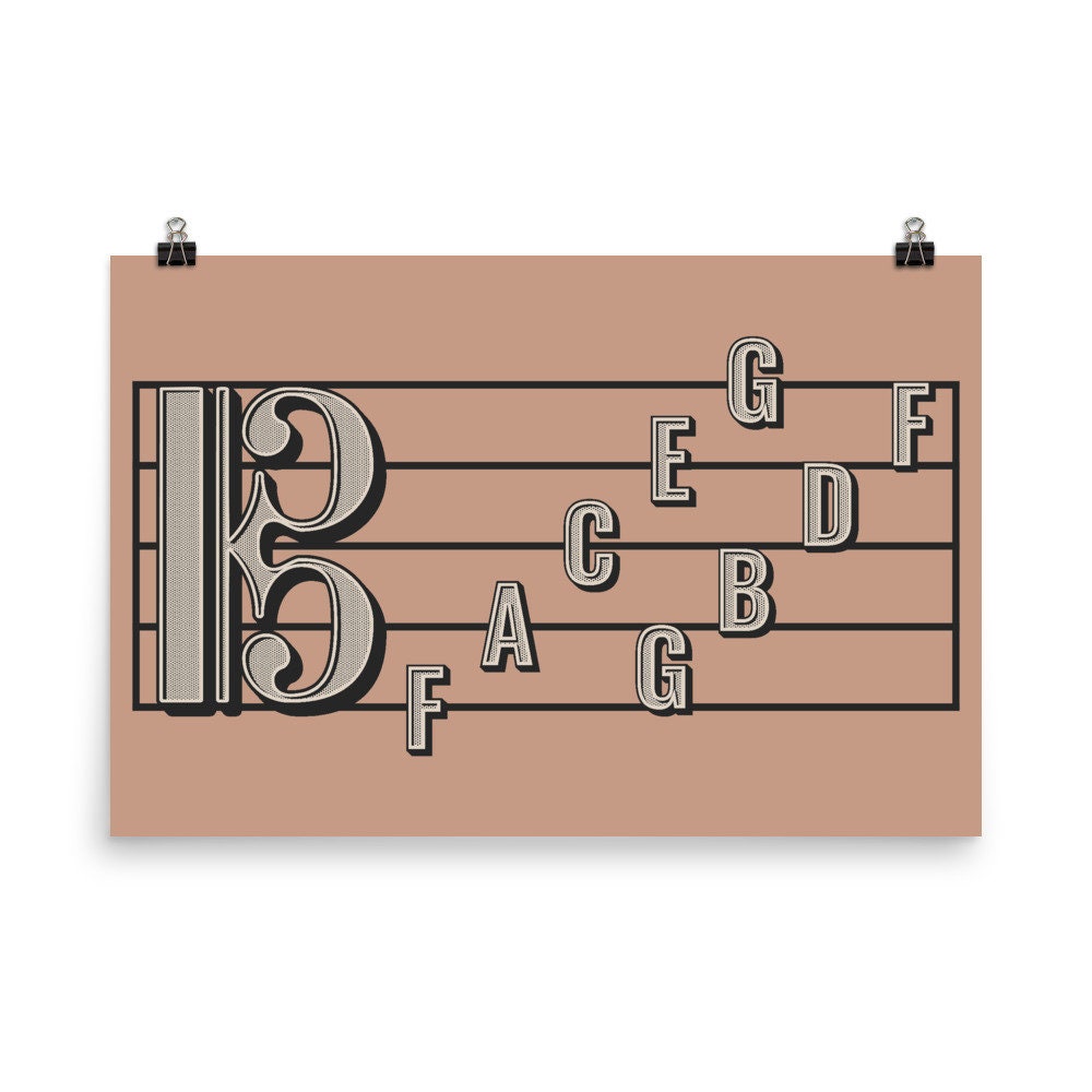 Alto Clef Note Names Poster Music Education Poster Pink | Etsy