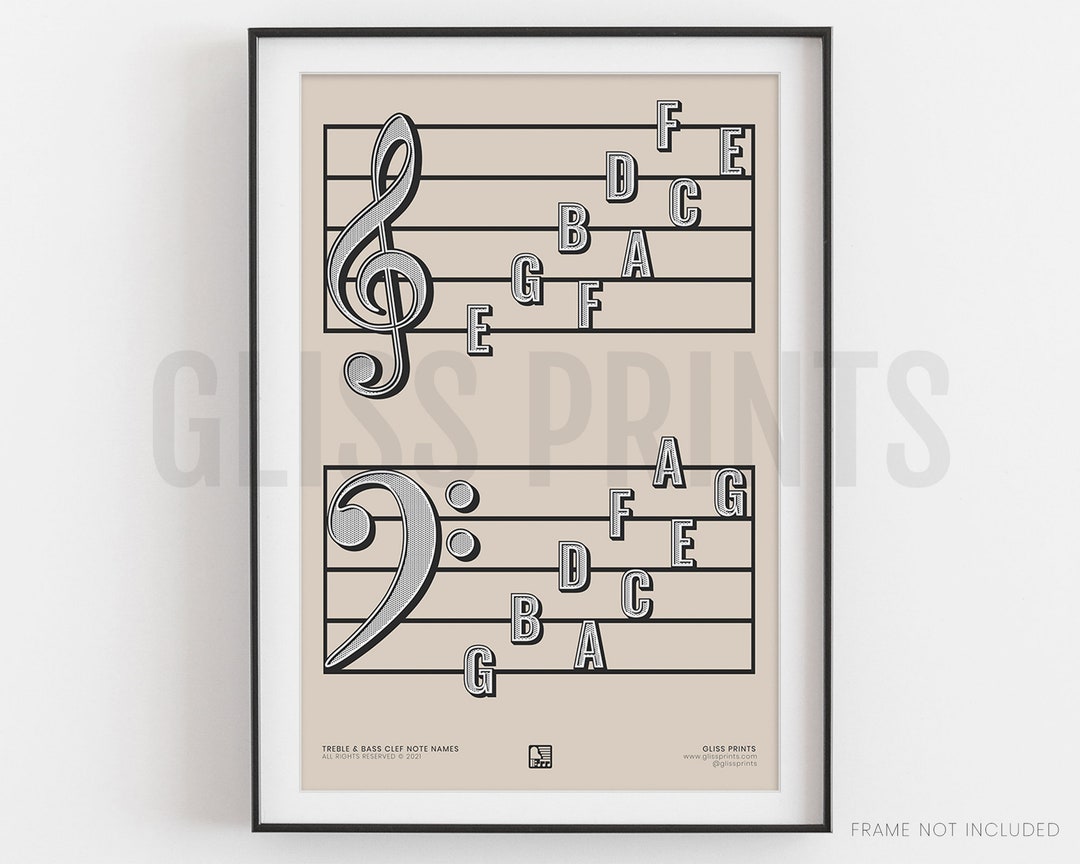 Treble Clef Note Names