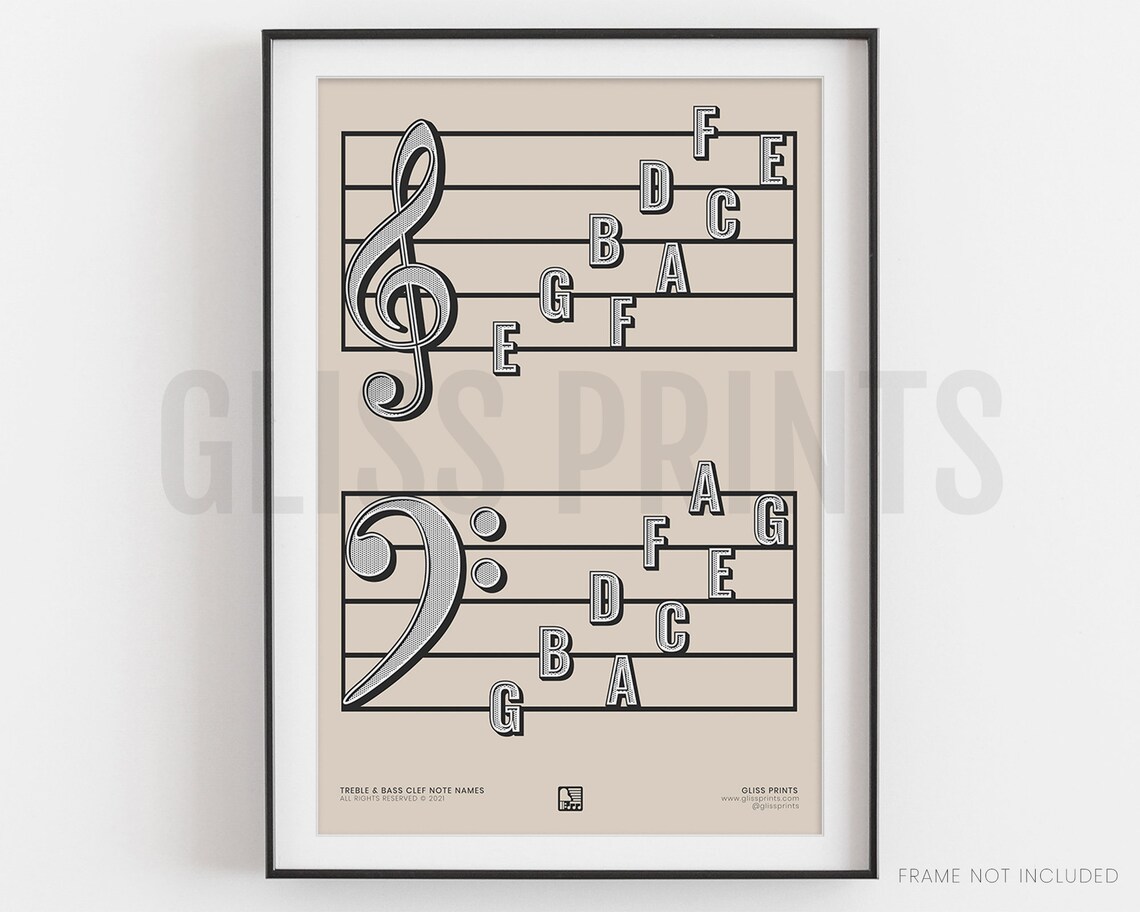 Treble Clef Bass Clef Note Names Poster Music Education - Etsy