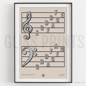 Treble Clef Bass Clef Note Names Poster Music Education - Etsy