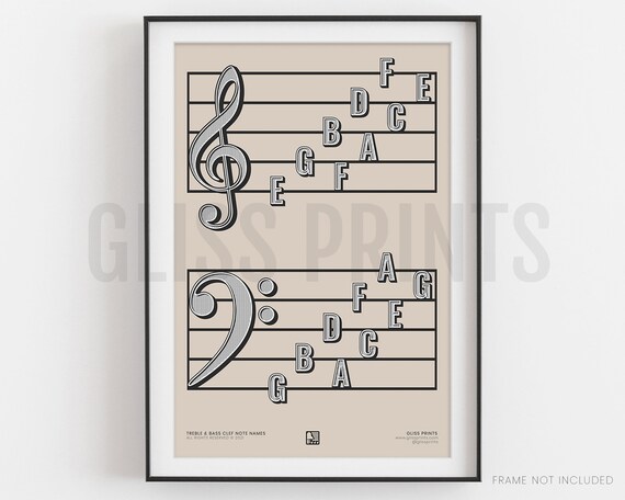 Treble Clef Bass Clef Note Names Poster Music Education - Etsy