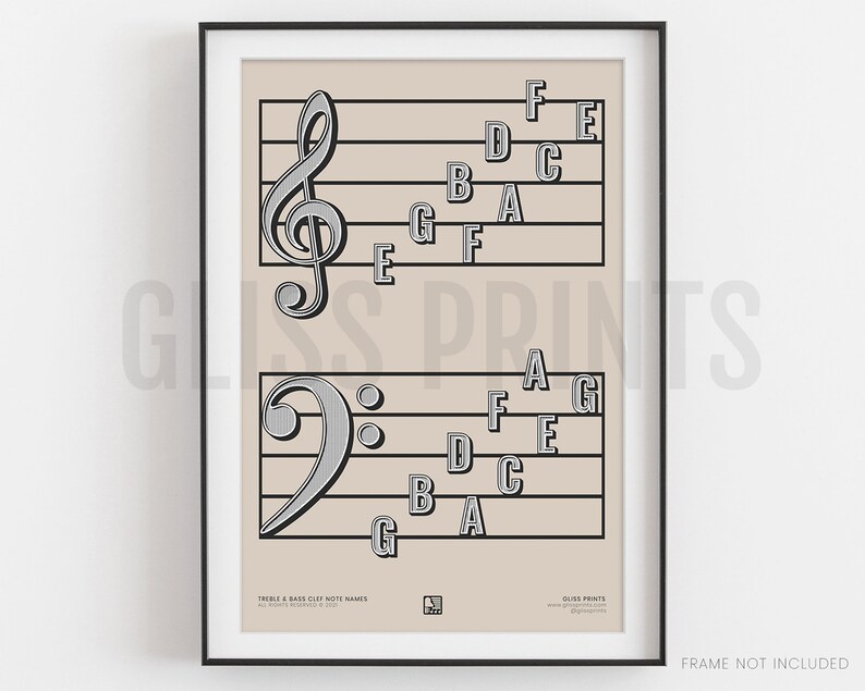 Treble Clef Bass Clef Note Names Poster Music Education - Etsy