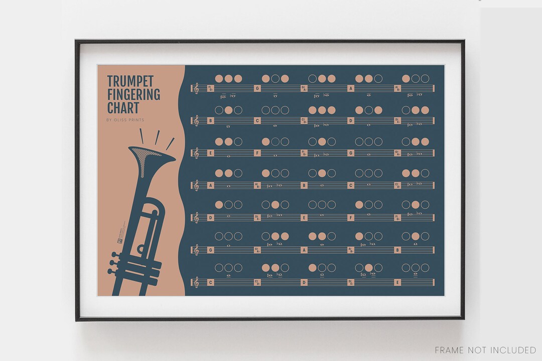 Trumpet Fingering Chart Music Education Poster Blue - Etsy