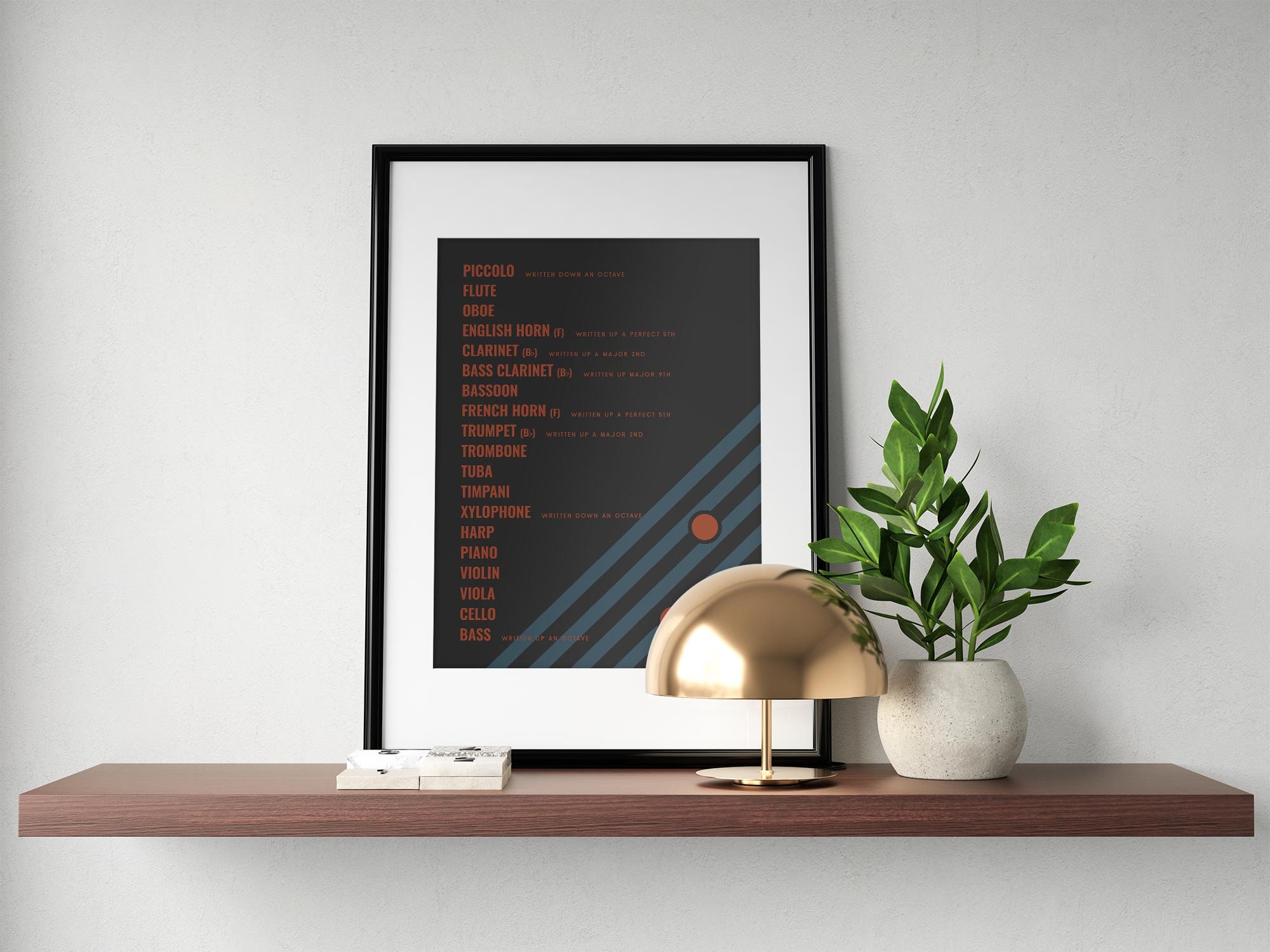 Orchestral Instruments in Score Order With Transpositions - Etsy
