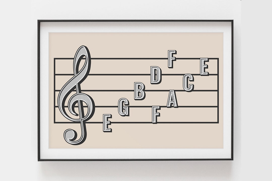 Treble Clef Note Names Poster Music Lesson Print, Cream - Etsy