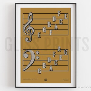 Treble Clef Bass Clef Note Names Poster Music Education - Etsy