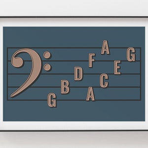 Bass Clef Note Names Poster Music Education Poster Blue - Etsy
