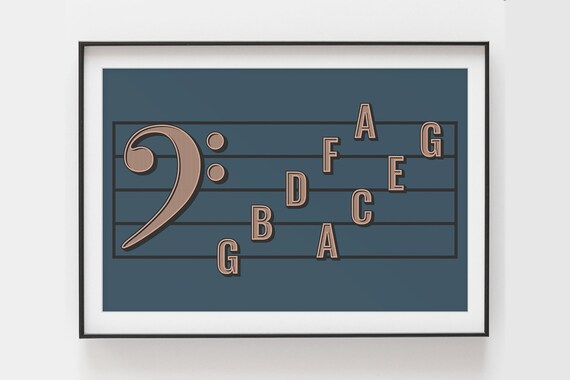 Bass Clef Note Names Poster Music Education Poster Blue | Etsy