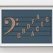 Bass Clef Note Names Poster Music Education Poster Blue - Etsy