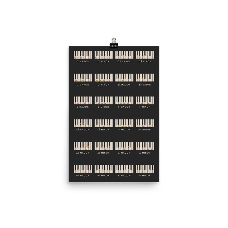 Piano Chords Chart Major Minor Chords Music Poster Black | Etsy