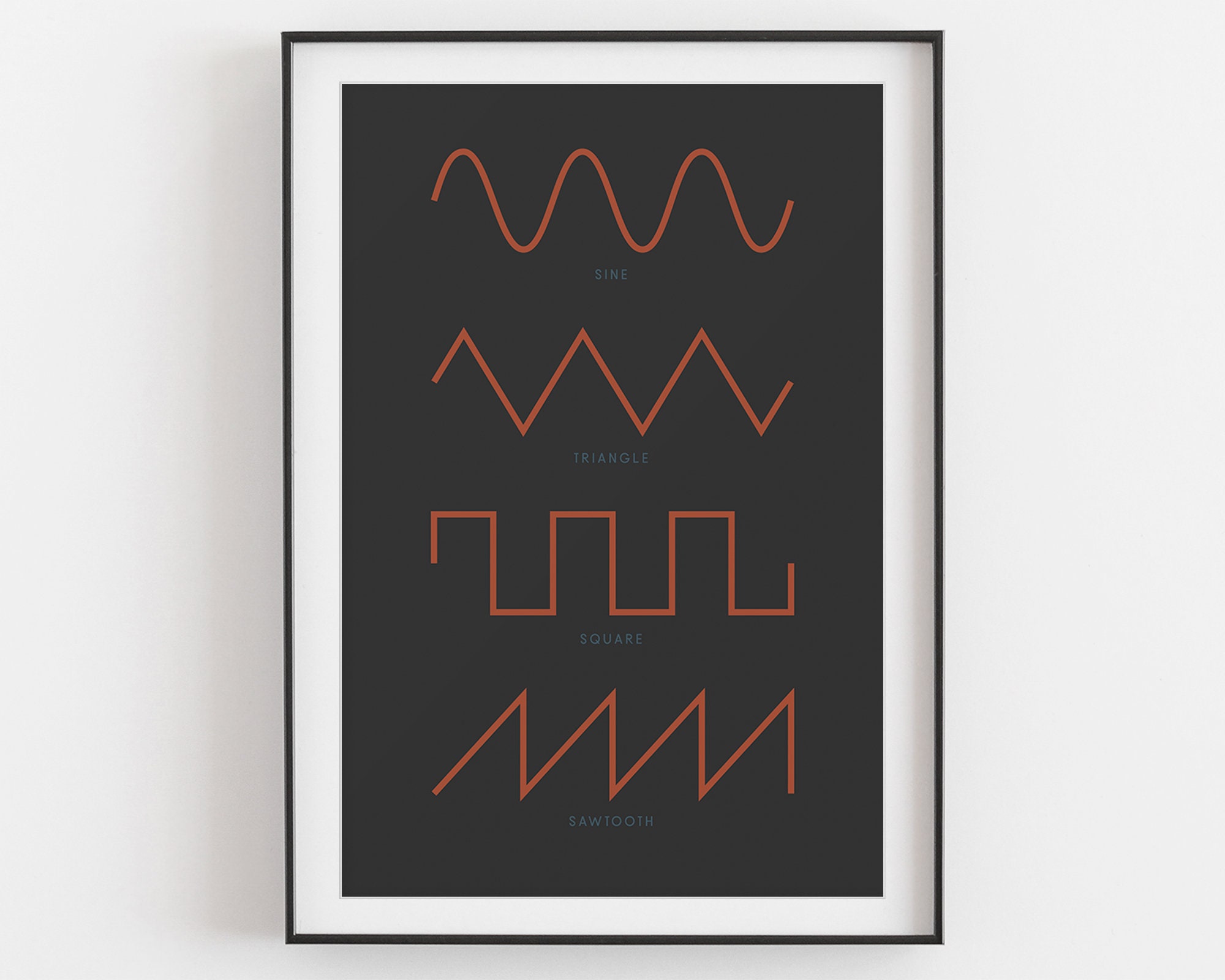 Synthesizer Waveforms Poster Black Gift for Music Producer | Etsy